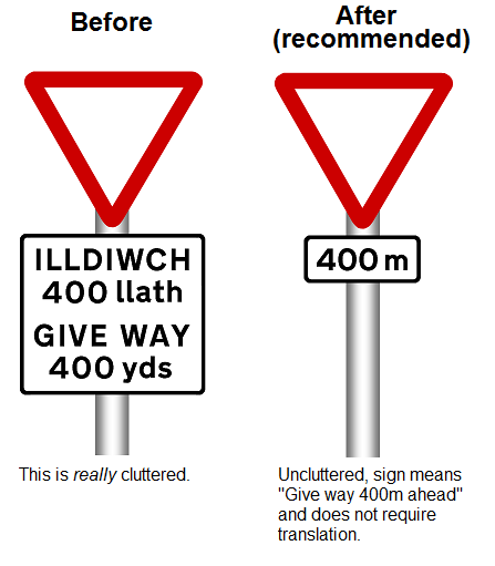Signage improvements: Give Way and Stop signs | glob on someday