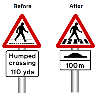 Signage improvements: Traffic calming, warning of pedestrians | glob on ...