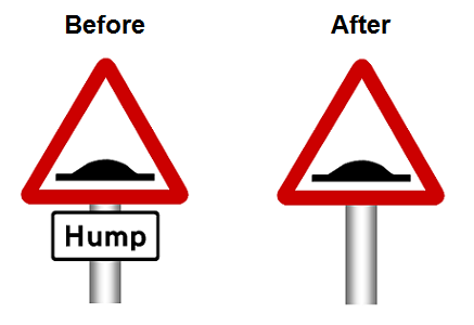 Signage improvements: Traffic calming, warning of pedestrians | glob on ...