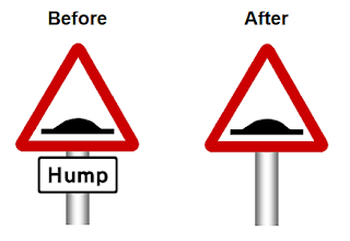 Signage improvements: Traffic calming, warning of pedestrians | glob on ...