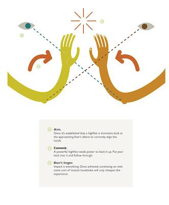 What's In A Day?: National High Five Day