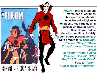 HQ Quadrinhos: FIKOM - Editora Edrel - 1973 - Brasil