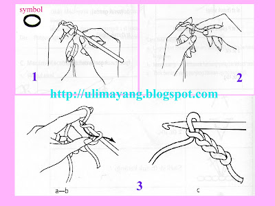Kerajinan Tangan "rajutan": CARA MEMBUAT BANDO