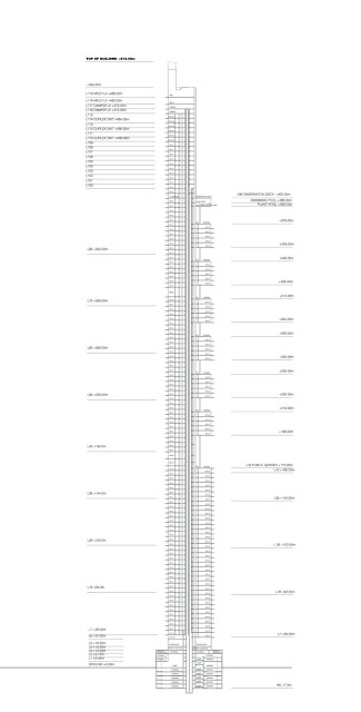 Architectural Design | Architectural Firm: Pentominium | Aedas