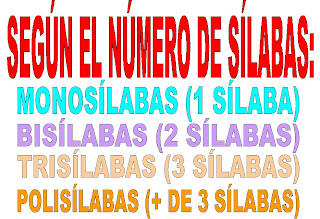 El fantastico mundo del lenguaje: aprendiendo las silabas