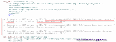 Broken links detection - LoadRunner tutorial
