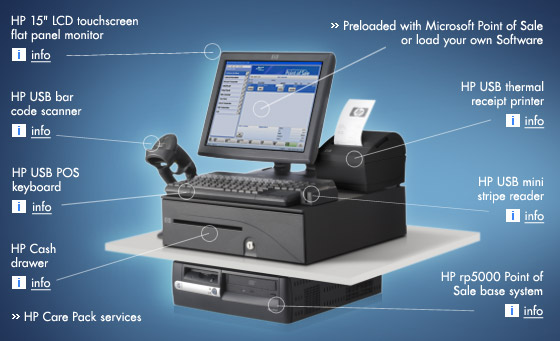 TEAM 3 STARBUCKS: TECHNOLOGY