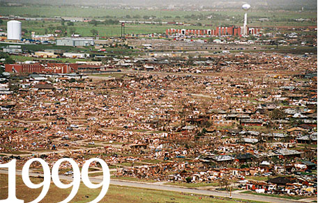Gusty Dangers in Oklahoma: May 3, 1999: 10 years later
