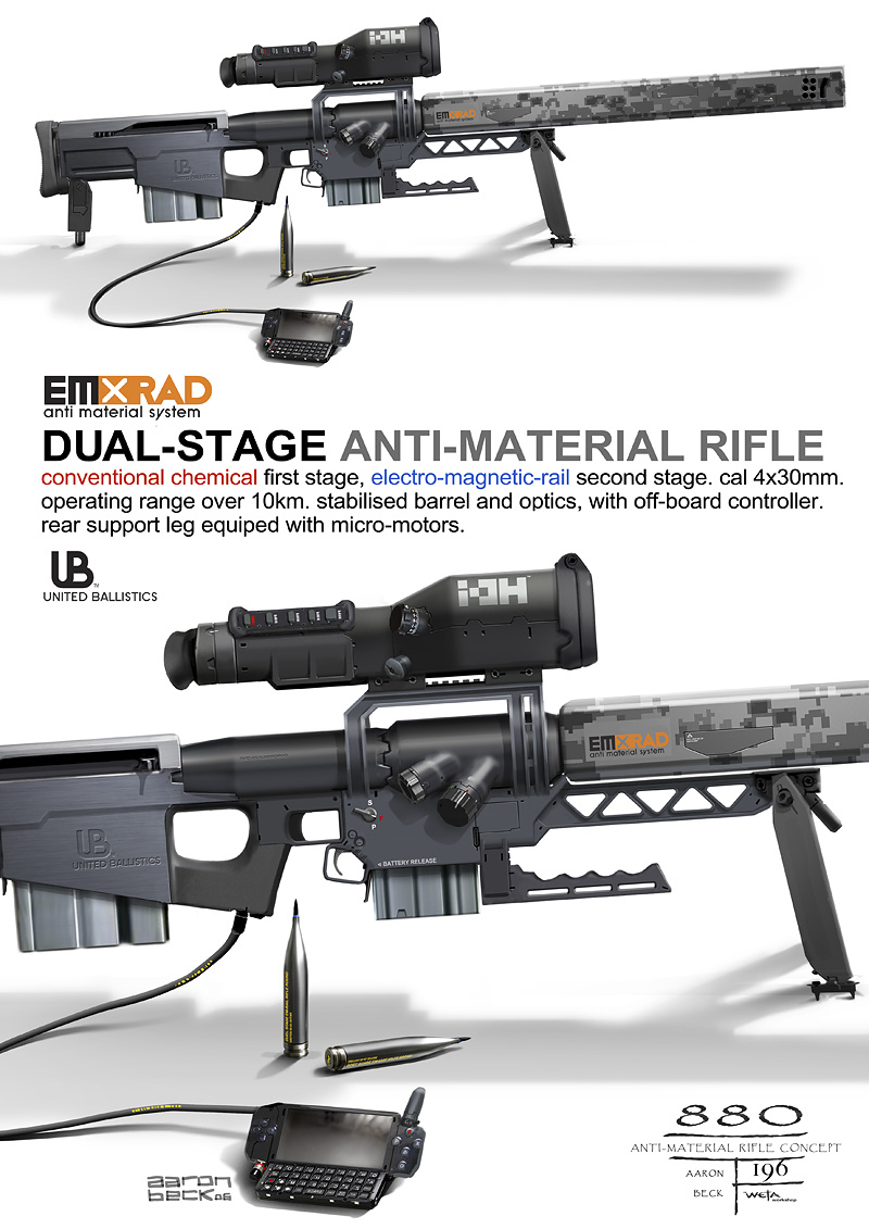 Pin on weapon design