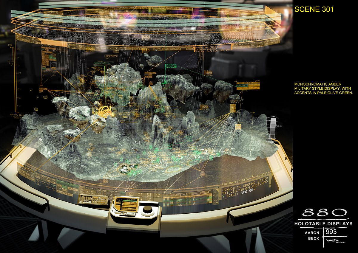 THE MIND MELD: Avatar Holo Tables - by Aaron Beck