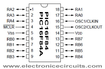 PIC Microcontroller Programming: PIC 16F84A PIN diagram