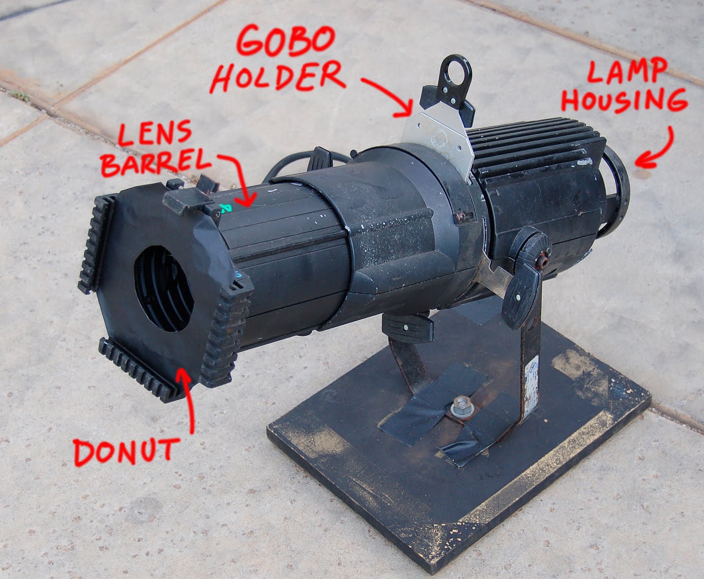 A Burning Designer: What's a Gobo?