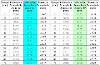 taxonomia-naturales: TABLA DE UNIDADES DE LONGITUD