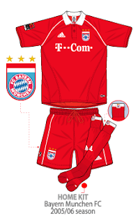 Football teams shirt and kits fan: Bayern Munich 2004/06 German Bundesliga