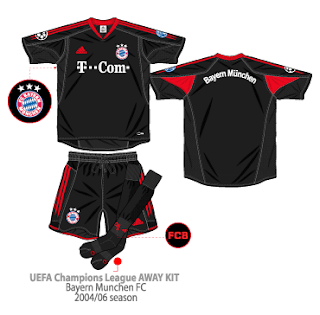 Football teams shirt and kits fan: Bayern Munich 2004/06 German Bundesliga