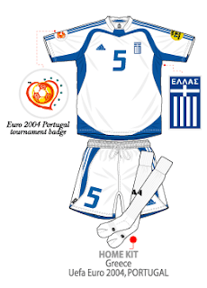 Football teams shirt and kits fan: Greece Euro Champ 2004