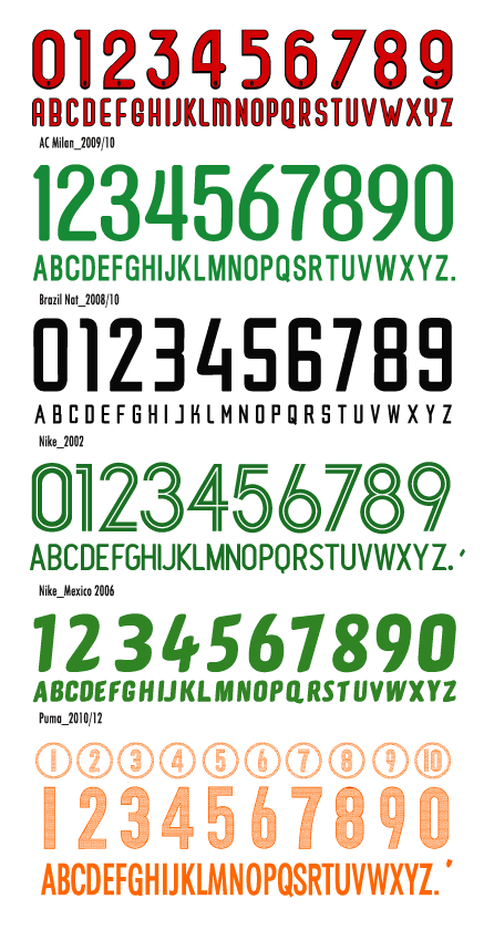 Football teams shirt and kits fan: Font set part 1