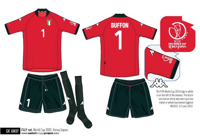 Football teams shirt and kits fan: Italy World Cup 2002 GK kits