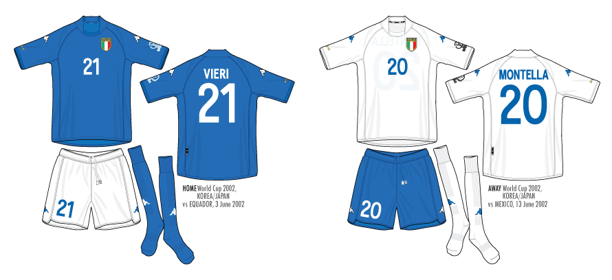 Football teams shirt and kits fan: Italy 2000-2002 team kits