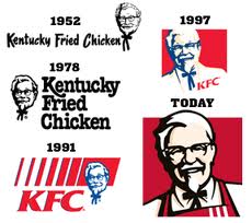 un Poco de Branding es Mucho: Kentucky Fried Chicken : insistiendo En ...