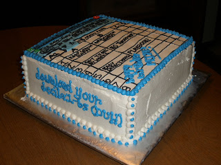 The Cookie Bee: Excel Spreadsheet