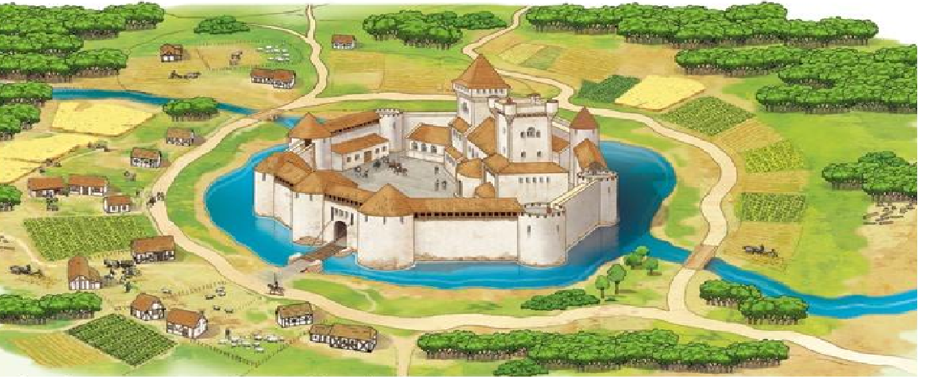 "História geral =) ": "Feudalismo"