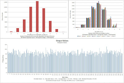 Going's on of Otto's Pastimes: Yet one more Sawtooth development update ...