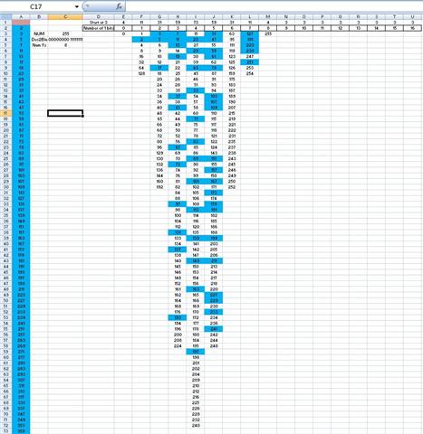 Going's on of Otto's Pastimes: MS Excel Checking Bit Positions in Bytes ...