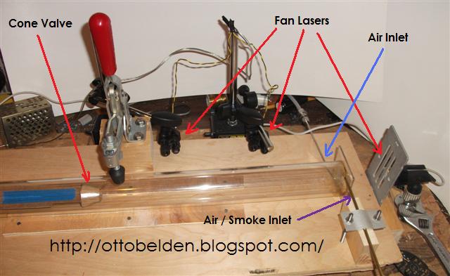 Going's on of Otto's Pastimes: Vortex Flow Visualization With Smoke And ...