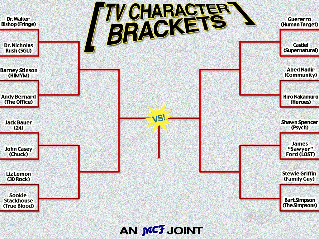 MCF's Nexus of Improbability: Bracketers Welcome