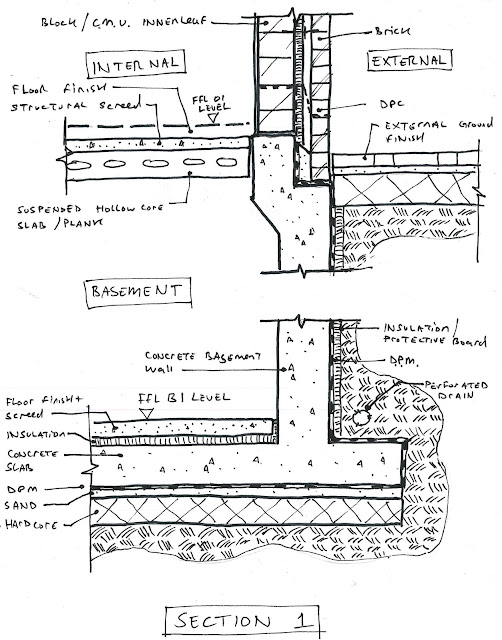 Revit Detail: 02.1 Analysis of Basement Wall Detail - Part 1
