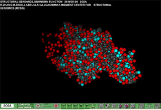 3D Molecule Viewer