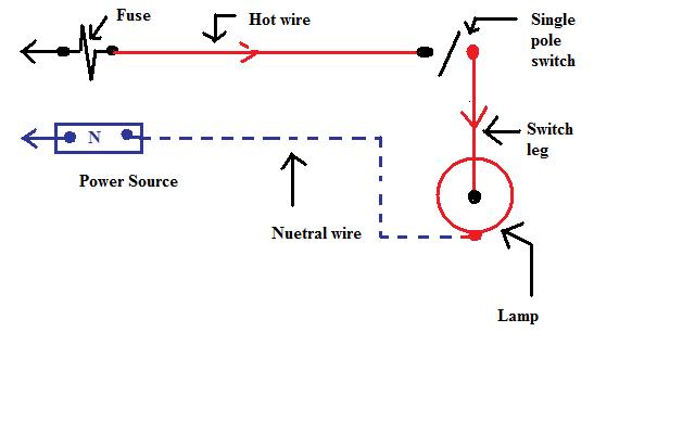 NYC Professional: WHAT ARE THE CHARACTERISTICS OF "THE ACTUAL WIRING ...