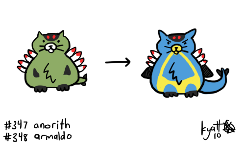 Anorith Evolution Chart