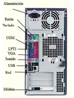 TECNOLOGIA CSC: HARDWARE Y SISTEMAS OPERATIVOS