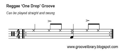 Groove Library - The World's Hippest Drum Grooves: Reggae One Drop