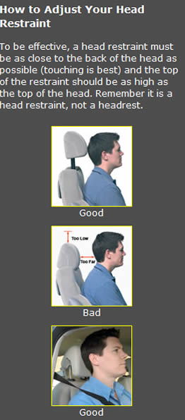 Car Active eSafety: Whiplash - how to fit head-restraints (not head-rests!)