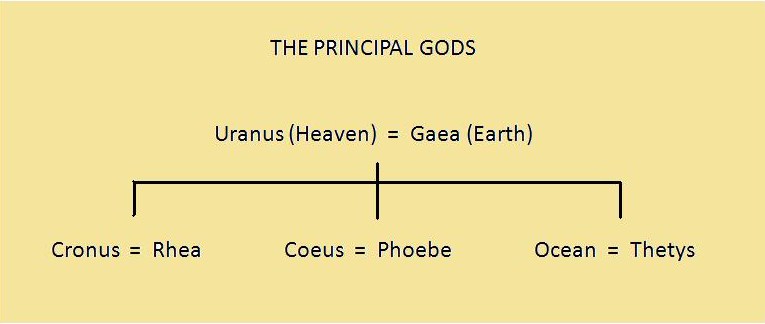 An Odyssey of the Shining Armour's Son