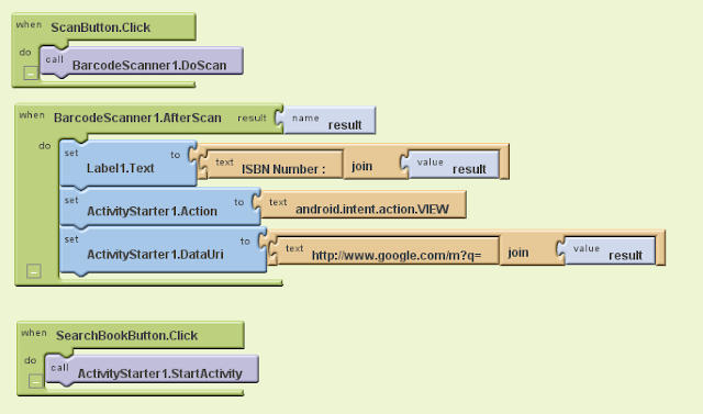 Journal on Product Design and Development: A Barcode Scanner Android ...