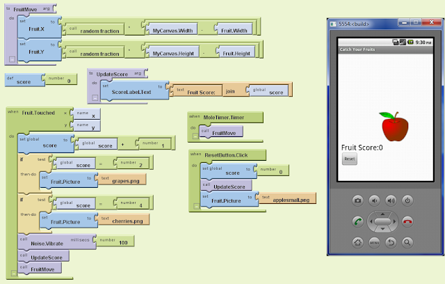 Journal on Product Design and Development: Understanding Gaming By ...