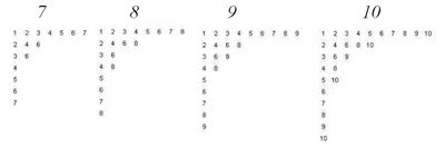 mathrecreation: September 2008