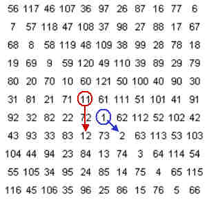 mathrecreation: July 2010