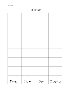 Fantastic First: SMART Coin Spinner and Graphing Activity