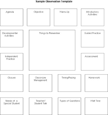 Mentoring Log Book Template: Software Free Download - masterva