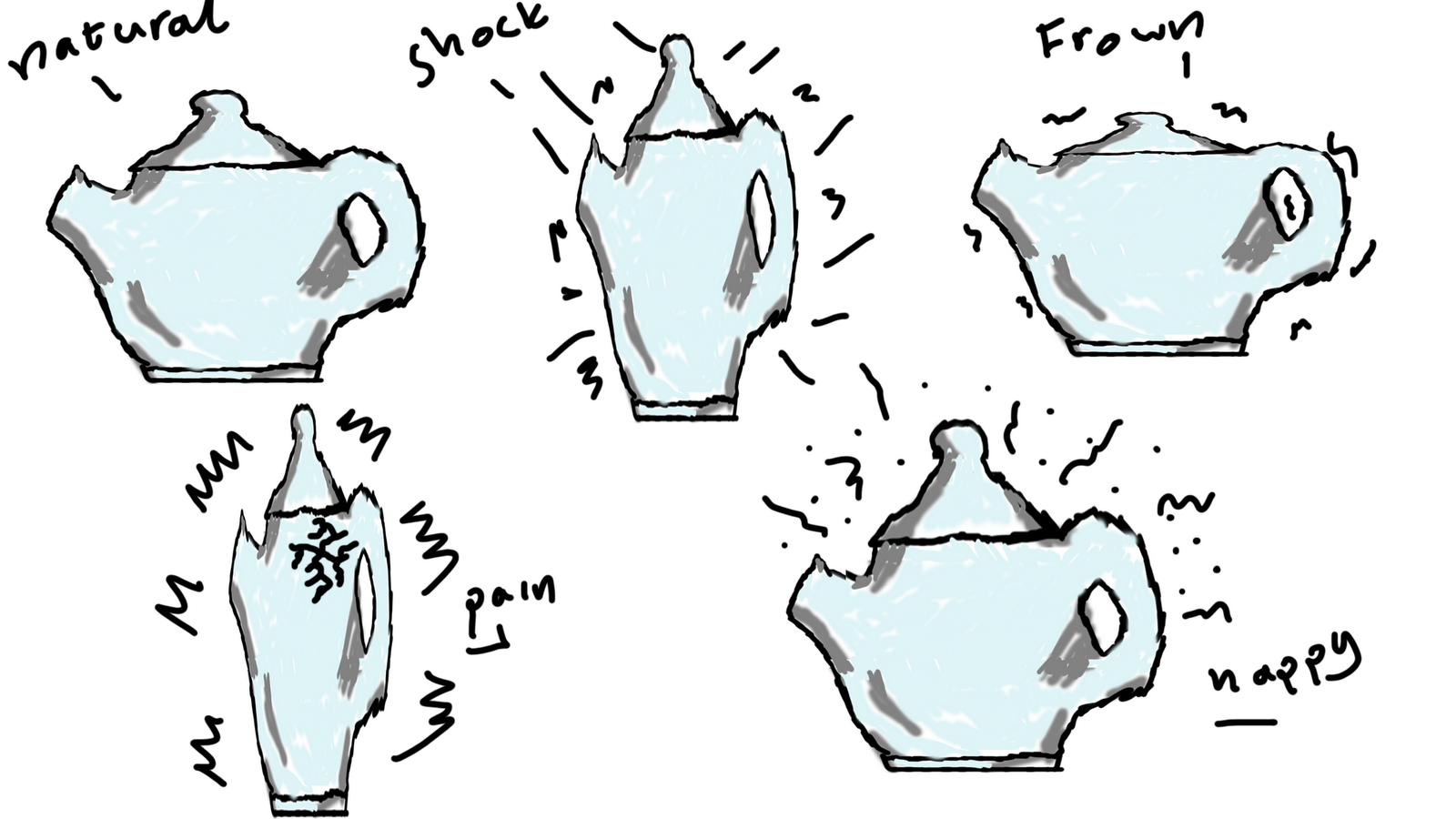 ELM Productions: Thumbnail Storyboard + Character design