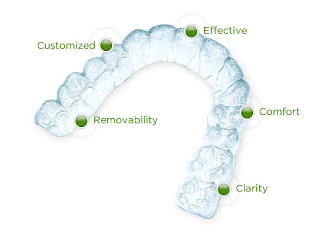 Invisalign Care: 1. How to take care of Invisalign Aligners