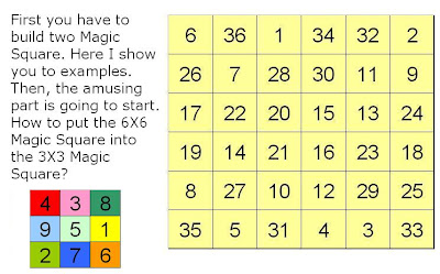 IT FEELS POSSIBLE: MAGIC SQUARE REPRODUCTION