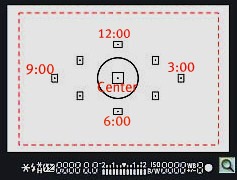 Focus Points Photography Tip with Hoot Photography - Mom Endeavors