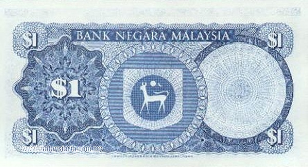 Azemi Hanapiah: WANG RINGGIT MALAYSIA DAHULU DAN SEKARANG