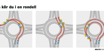 Utsikt från torpet: Rondellkörning och lite till
